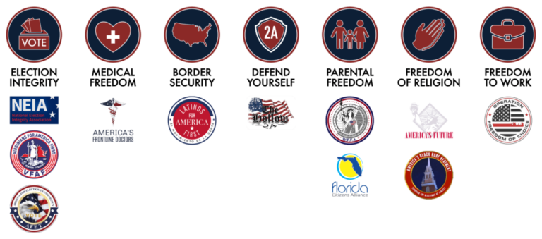 Donate – The America Project